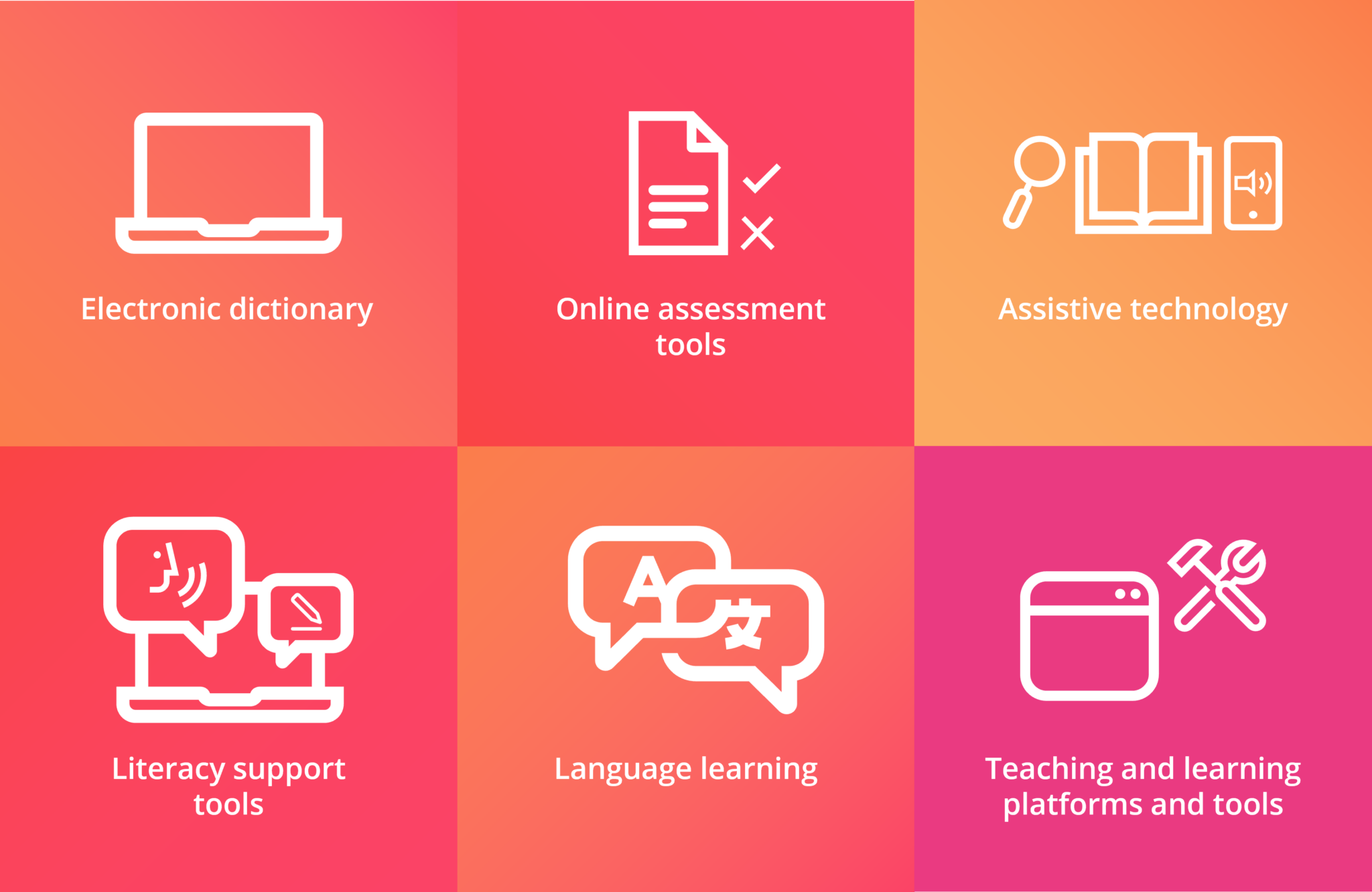 Language data for Educational Technology | Oxford Languages