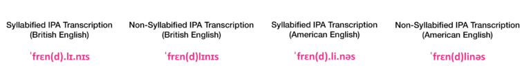 Pronunciation data for text-to-speech | Oxford Languages
