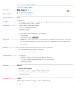 What is a dictionary dataset? | Oxford Languages