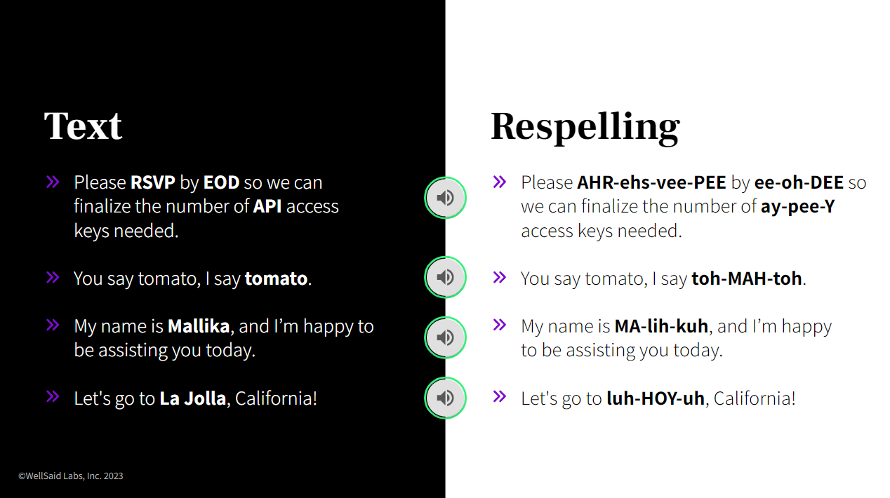 Case study | WellSaid Labs & Oxford Languages